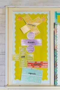 Slide Board Transfers: Your Quick PDF Guide